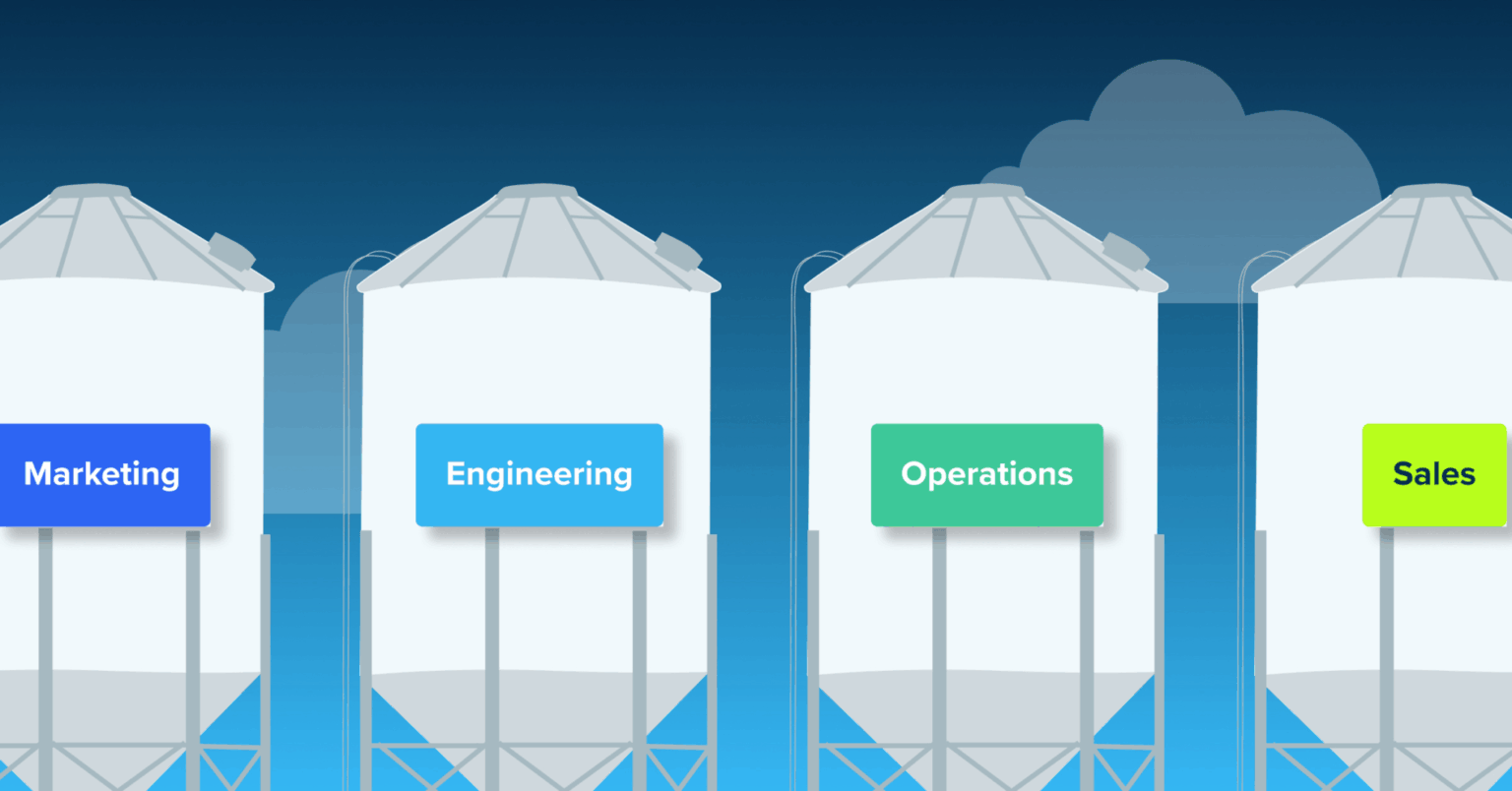 Silos de datos resueltos: Seguimiento logístico en tiempo real
