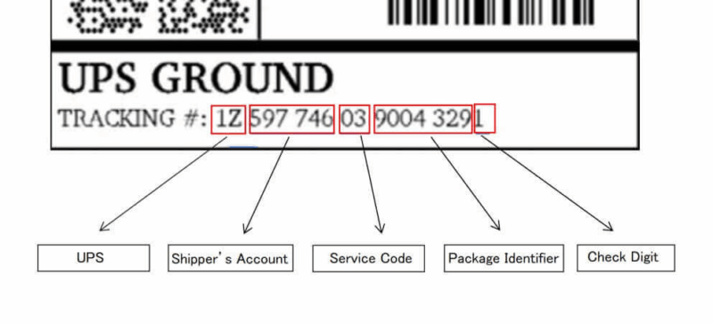Global Tracking Number Formats Explained: Easy Tracking